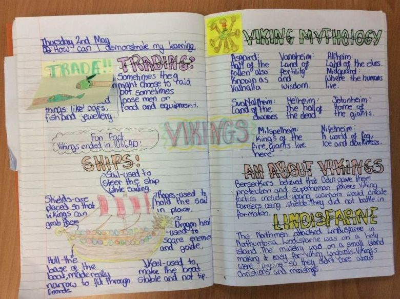 Tithe Farm Primary School - Aquamarine